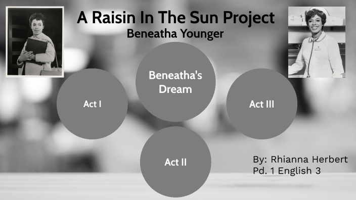 A Raisin In The Sun Project by Rhianna Herbert on Prezi