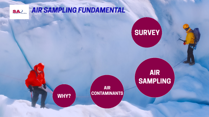 IH Testing by Joel Moscosso on Prezi