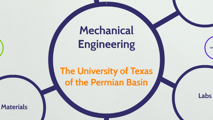 Mechanical Engineering by Rachel Harris on Prezi