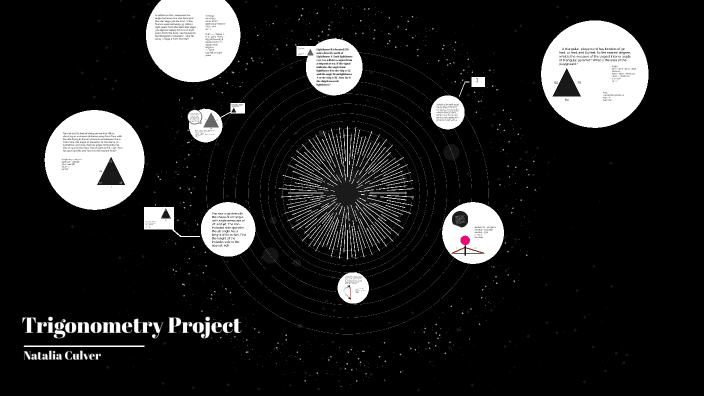 Trigonometry Project by Natalia Culver on Prezi