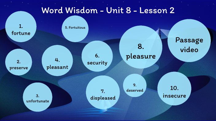 Word Wisdom - Unit 8 - Lesson 2 by Anna Cates on Prezi