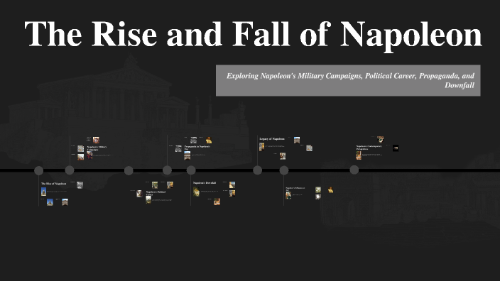The Rise and Fall of Napoleon by Joost Visbeen on Prezi