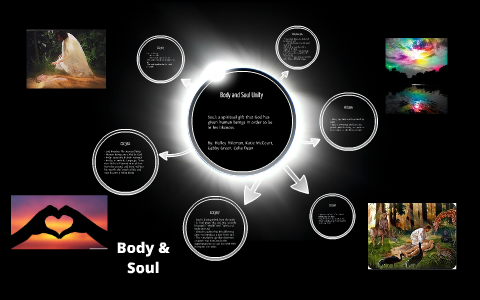Body and Soul Unity by Celia Dean on Prezi