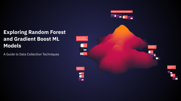 Exploring Random Forest and Gradient Boost ML Models by Sanket Behera ...