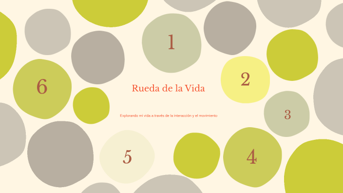 Rueda de la Vida by Javier Pabón on Prezi