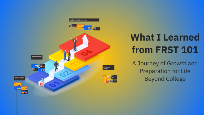 What I Learned from FRST 101 by Jayda Thompson on Prezi
