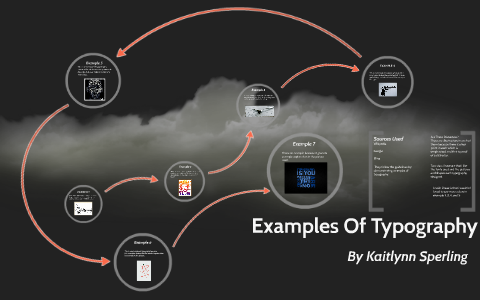 Anatomy of a Letter by Kaitlynn Sperling