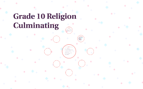 Grade 10 Religion Culminating by Tanner Smith on Prezi