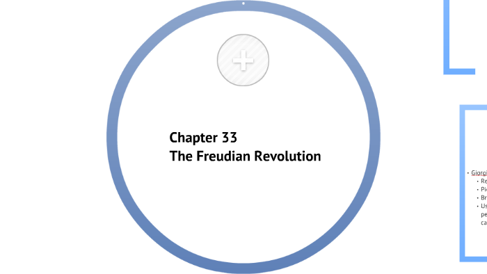 Chapter 33: The Freudian Revolution by Christopher Litten on Prezi