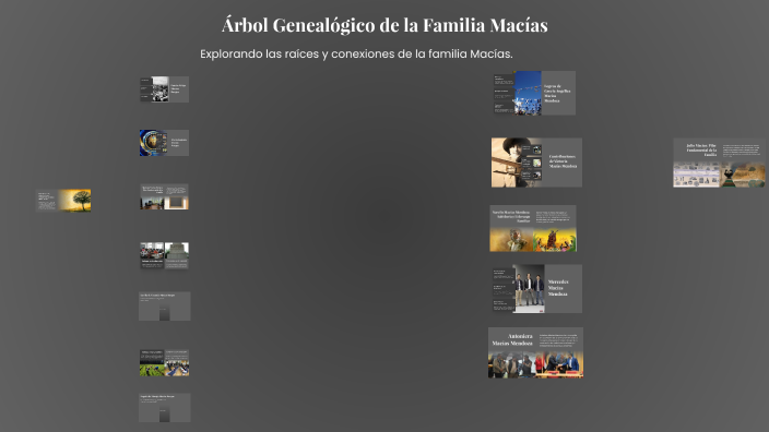 Árbol Genealógico de la Familia Macías by May Roger Segura Macias on Prezi