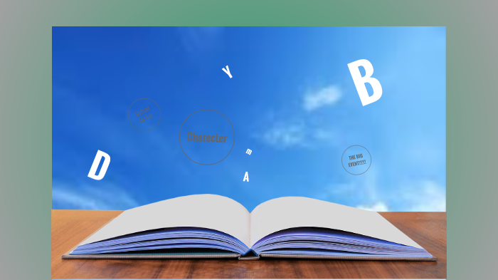 Nate by Nathan Mayhew-Lear on Prezi