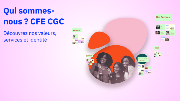 Qui sommes-nous ? CFE CGC by Eve Aboucaya on Prezi
