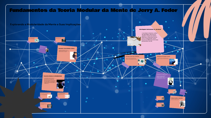 Explorando a Modularidade da Mente de Fodor by Fabio Santos on Prezi