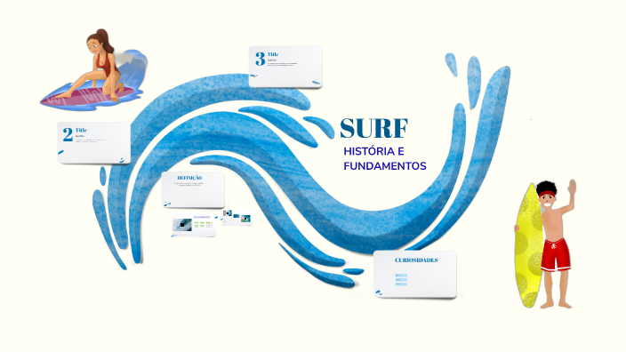 Aula de Surf by Sidney Leite on Prezi