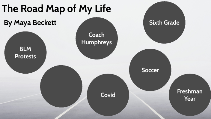The Road Map of Your Life by Maya Beckett on Prezi
