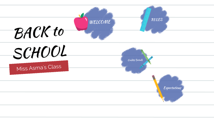 MISS ASMA's CLASS by asma diyar2021 on Prezi