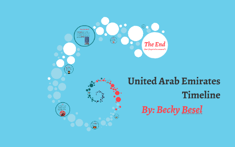 United Arab Emirates Timeline by Becky Besel on Prezi