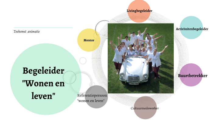 Animatie by Ruben Foubert on Prezi