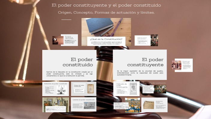 El poder constituyente vs poder constituido by Jimmy Ayala on Prezi