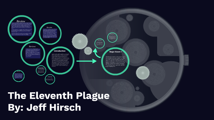 The Eleventh Plague Book Report by Aidan Lambertsen on Prezi