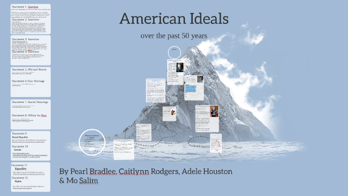 American Ideals by Pearl Bradlee on Prezi