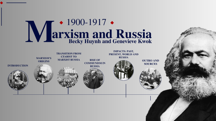 Marxism and Russia (1900-1917)-Russian Revolution Multimedia Project by ...