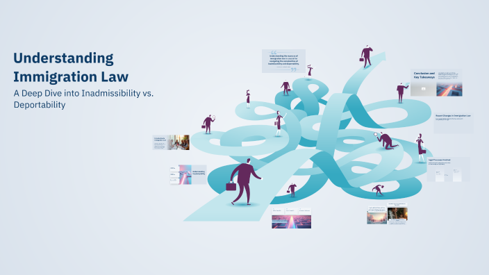 Understanding Immigration Law by Manuel Giraldo on Prezi