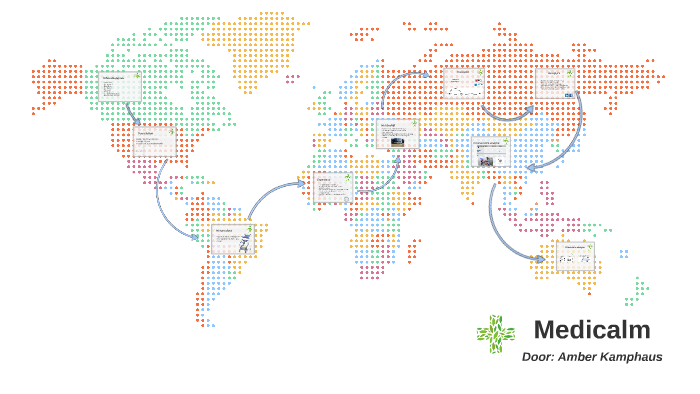 Medicalm by on Prezi