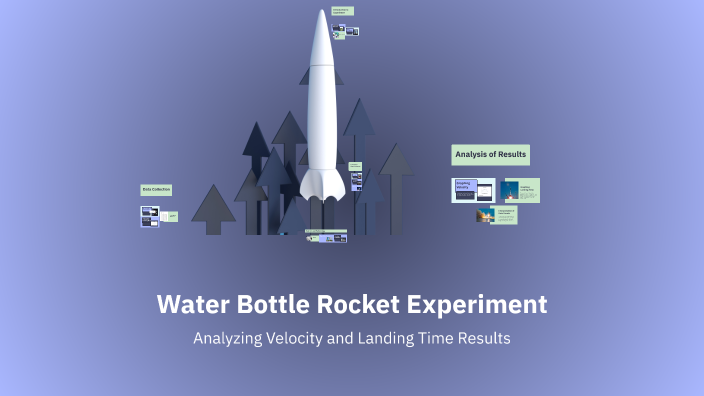 Water Bottle Rocket Experiment by Kadija Tyrrell on Prezi