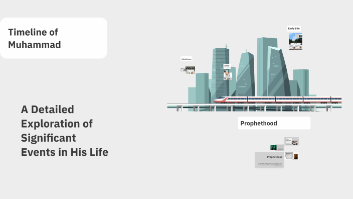 Timeline of Muhammad by Tremel Toles on Prezi