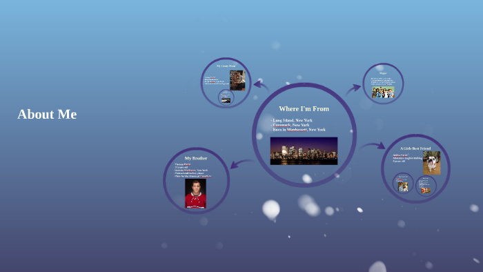 About Me by Jillian Parisi