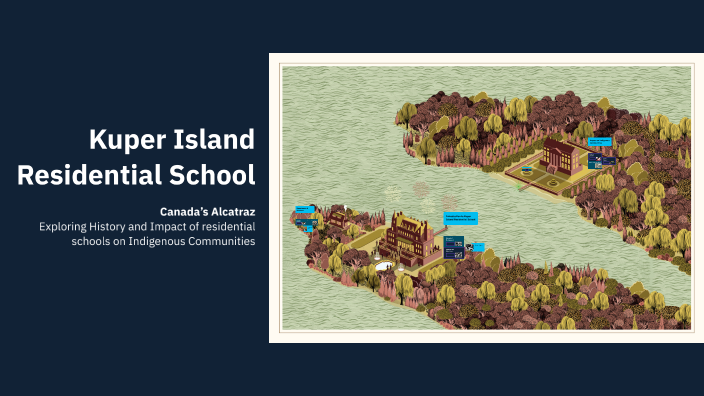 Kuper Island Residential School by on Prezi