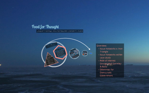 Issue Networks v. Iron Triangle by Jess Stavole on Prezi