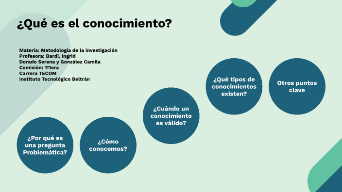 ¿Qué es el conocimiento? by Camila González on Prezi