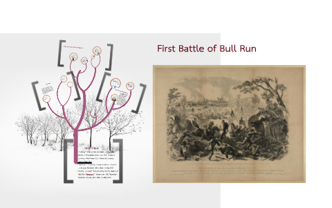First Battle of Bull Run by Emerald Pfeffer on Prezi