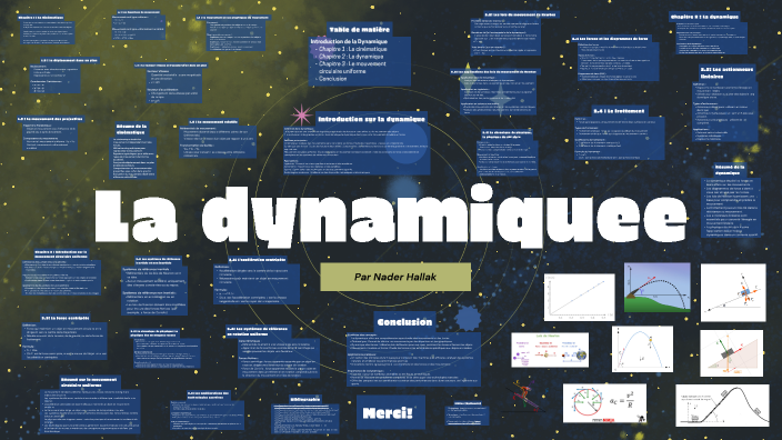 La dynamique by Nader Hallak on Prezi