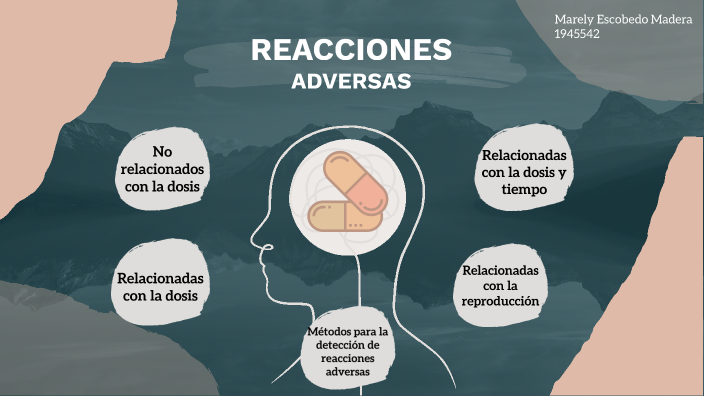 Ev 1.3_Reacciones adversas by Marely Madera on Prezi