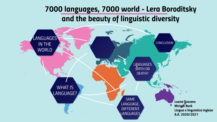 7000 languages, 7000 worlds. Lera Boroditsky and the beauty of linguistic diversity. by Luana ...