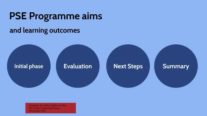 PSE Programme Aims and Learning outcomes by Vicky Collins on Prezi
