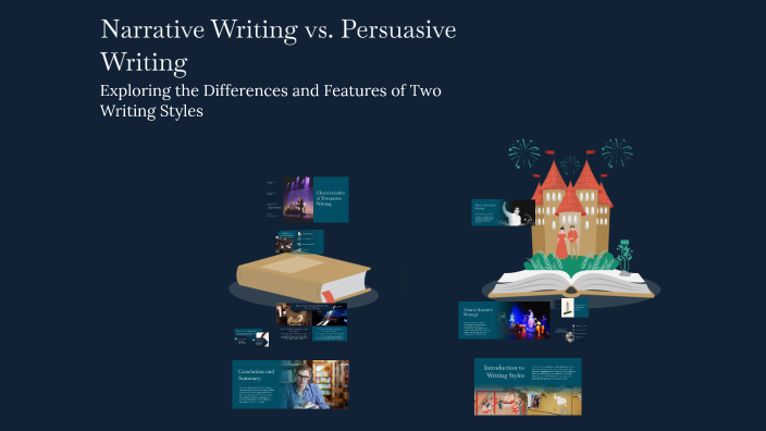 Narrative Writing vs. Persuasive Writing by Nawal Arbab - Silverthorn ...