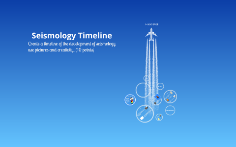 Seismology Timeline by Journey Sarkisian on Prezi