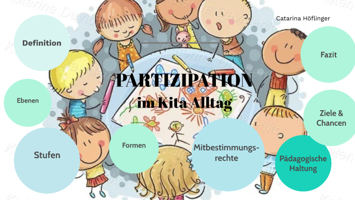 PARTIZIPATION - Kolloquium by Ana Höflinger on Prezi