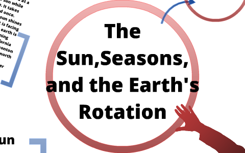 The Sun,Shadows, Seasons, and the Earth's rotation. by Linda ...