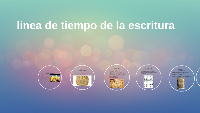 linea de tiempo de la escritura by esteban vasquez on Prezi