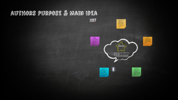 Authors Purpose & Main Idea by on Prezi