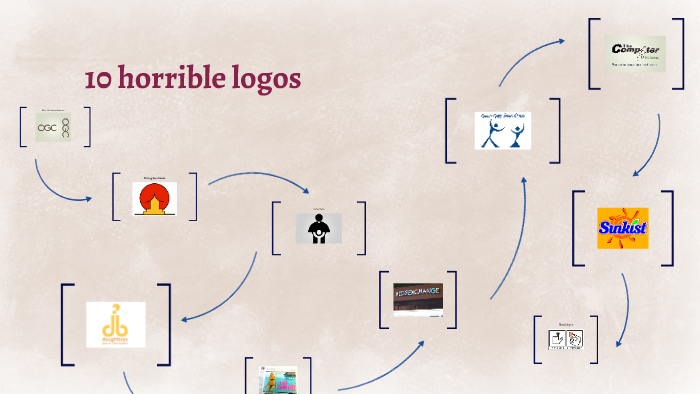 10 horrible logos by Sarah Stauner on Prezi