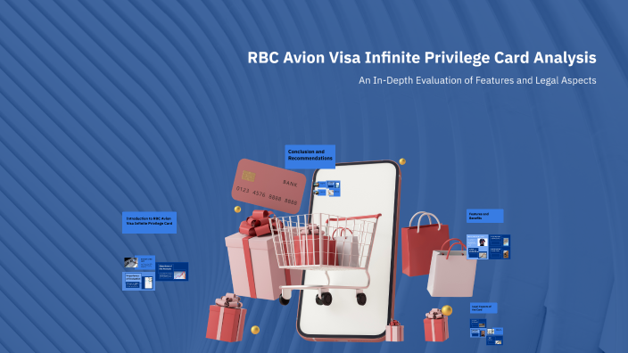 RBC Avion Visa Infinite Privilege Card Analysis by Amirmahdi ...