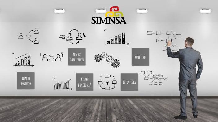 Simnsa by Jorge Meraz on Prezi