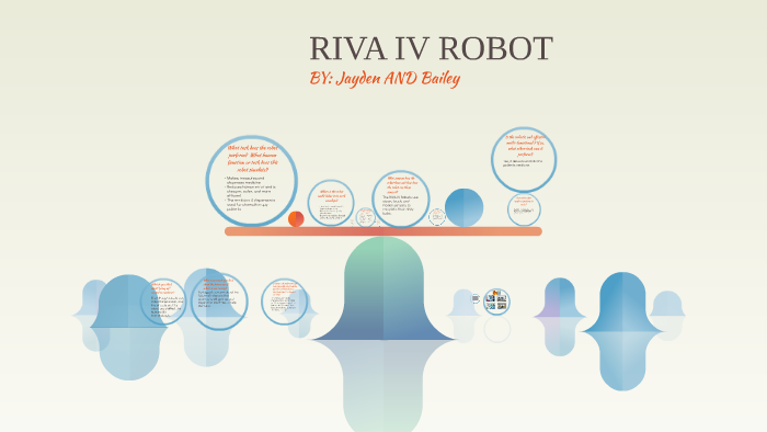 RIVA IV ROBOT by bailey byrd on Prezi
