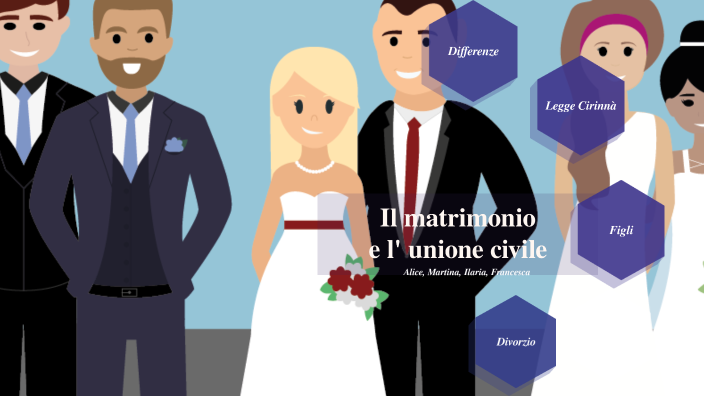 matrimoni e unioni civili by Alice Bistrussu on Prezi